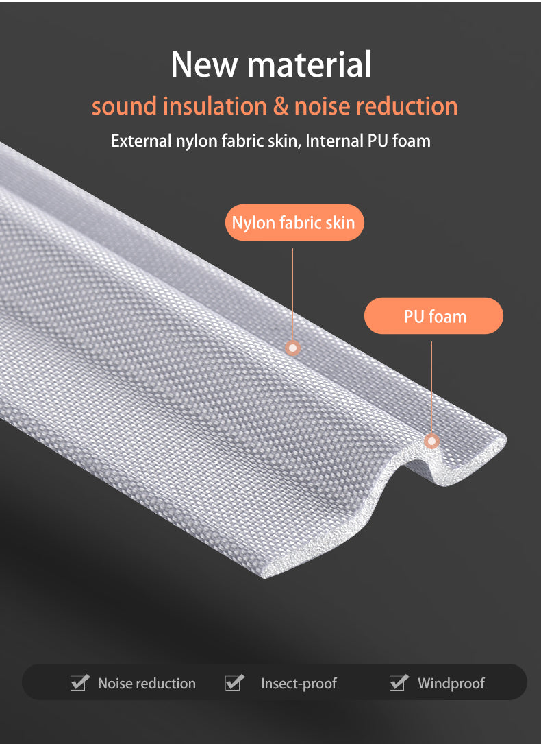 Typared Self Adhesive Window Gap Sealing Strip – focoor